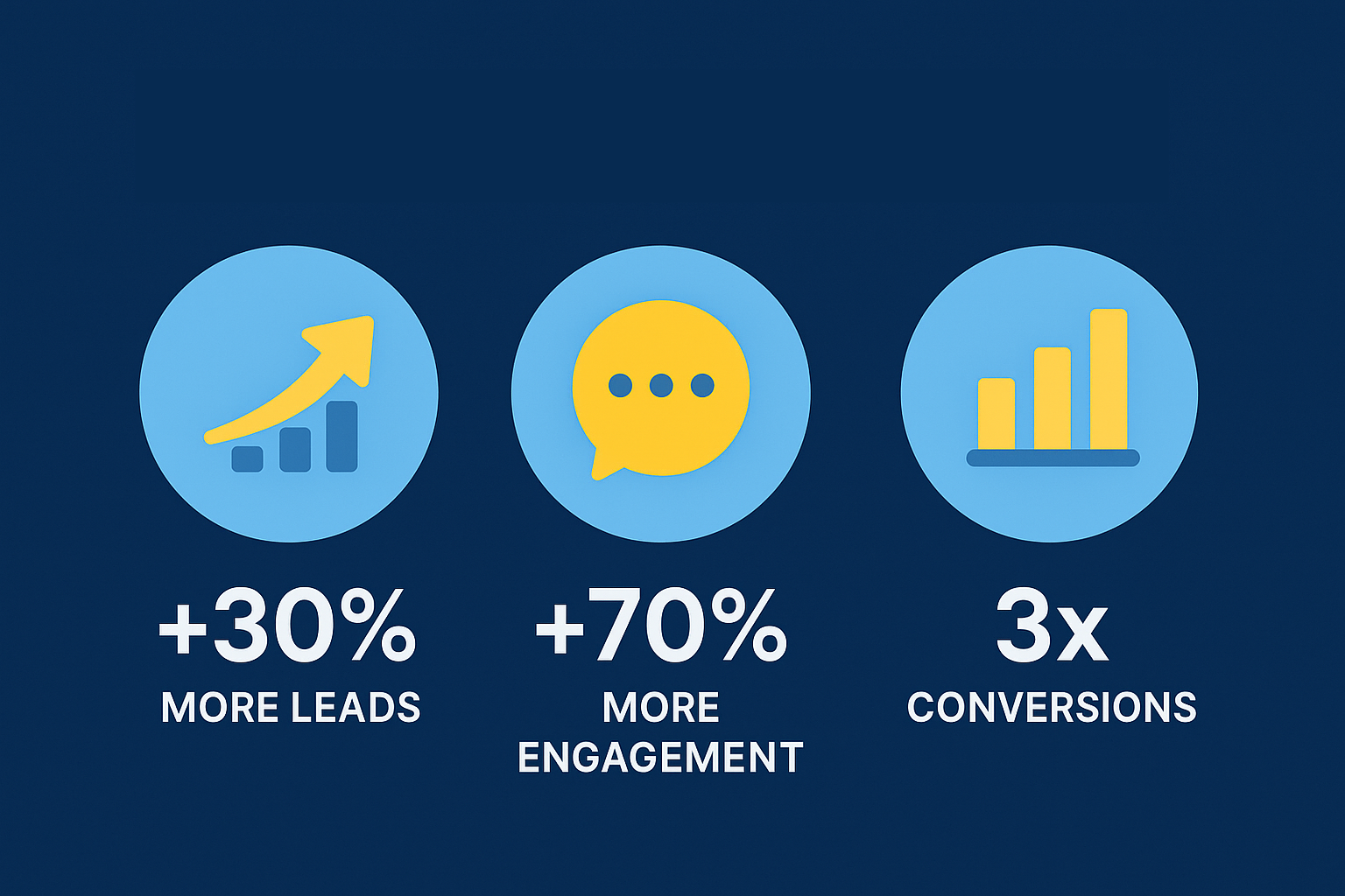 10 AI Chatbot Strategies to Boost Your Sales Pipeline - spark agent